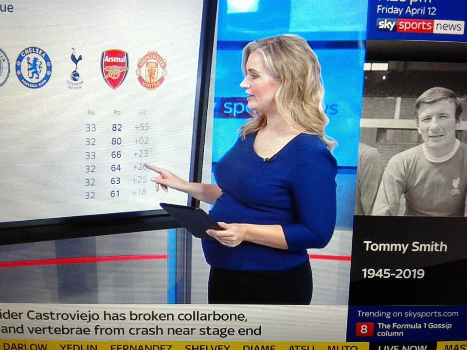Hayley Mcqueen - Page 60 - Celebrities - Curvage